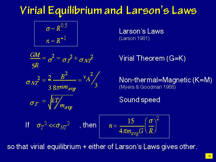Virial Equilibrium and Larsonís Laws