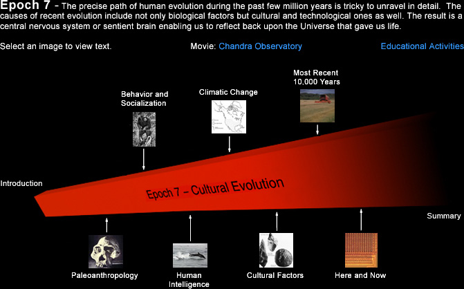Cosmic Evolution - Cultural